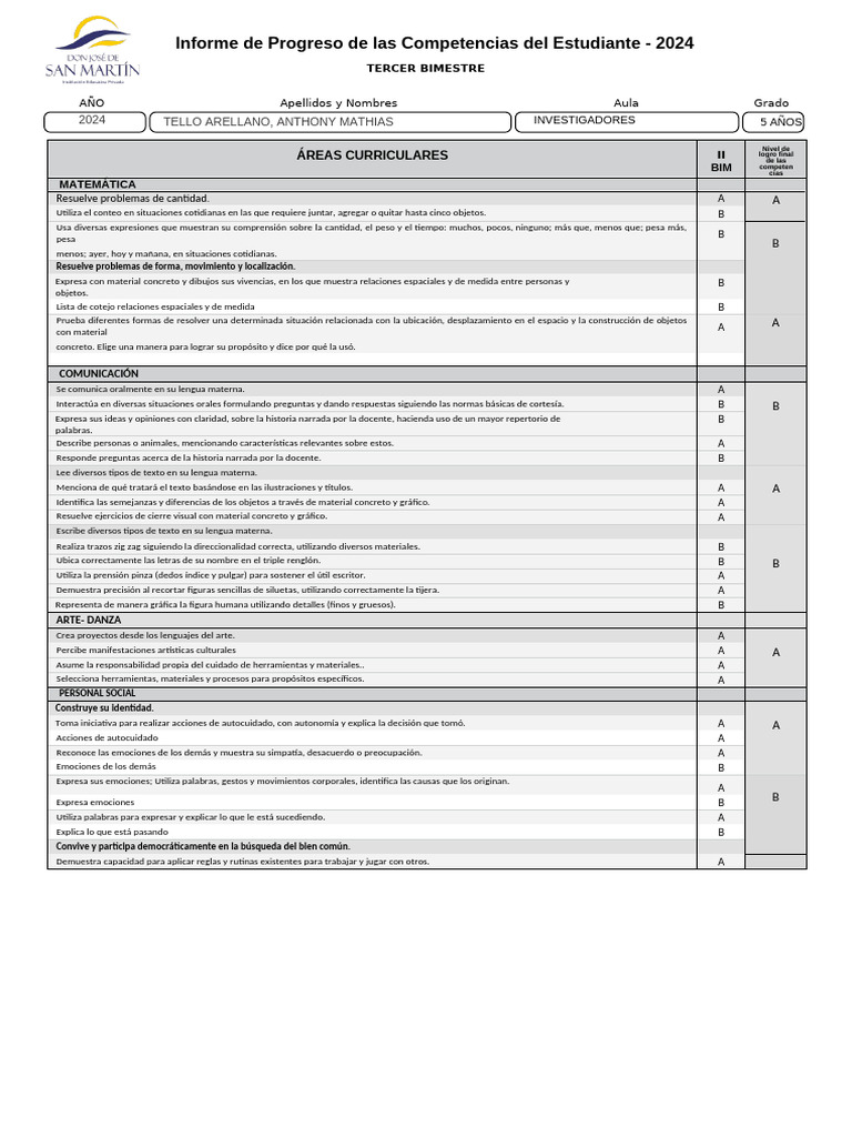 TELLO ARELLANO ANTHONY MATHIAS | PDF | Las emociones