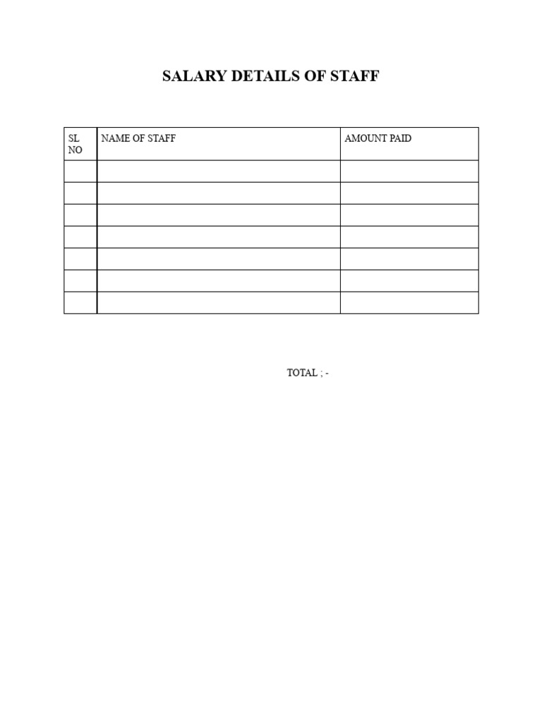 Salary Detail of Staff - MH | PDF