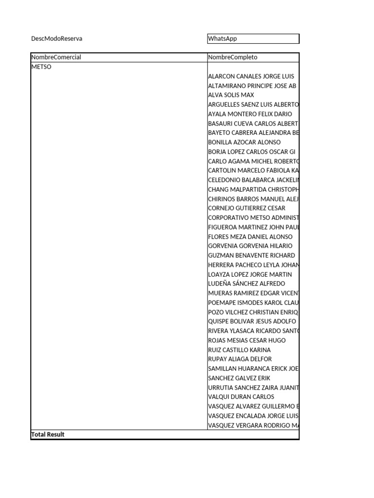 Rep Servicio 250227092946 | PDF