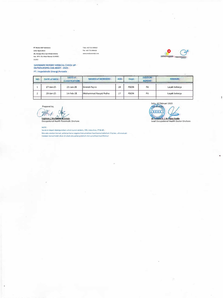 Terlampir Hasil Mcu | PDF
