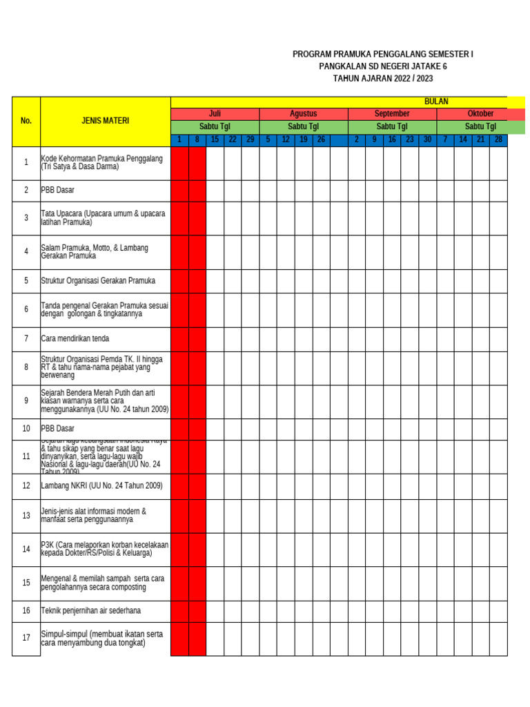 Program Pramuka Campuran | PDF
