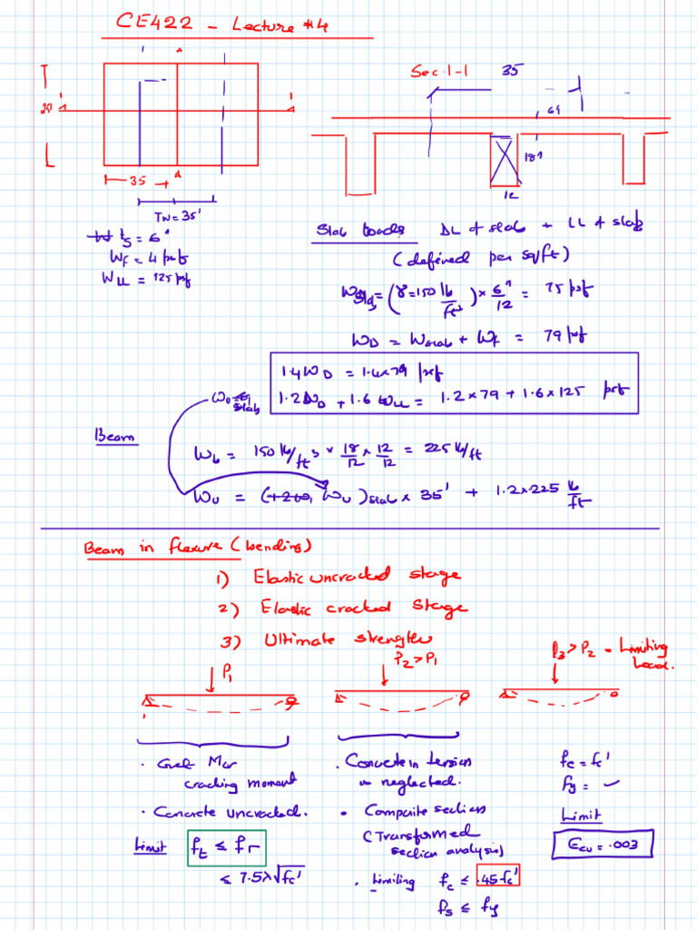 CE422 24 Lec 4 | PDF