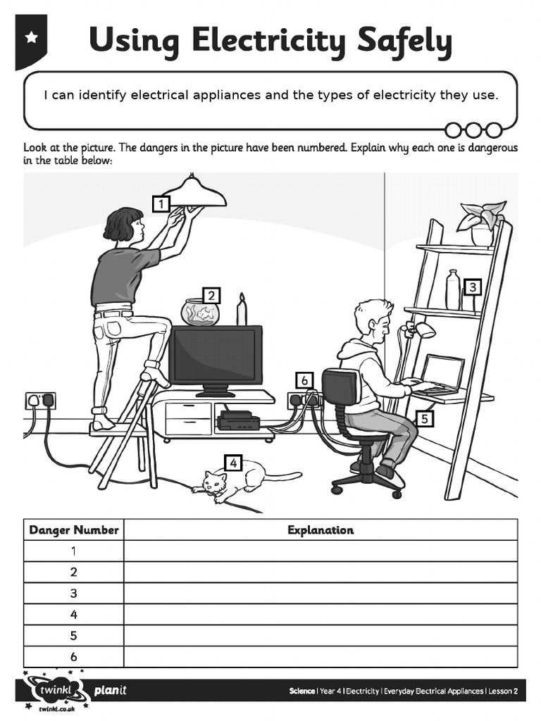 Printable Using Electricity Safely | PDF