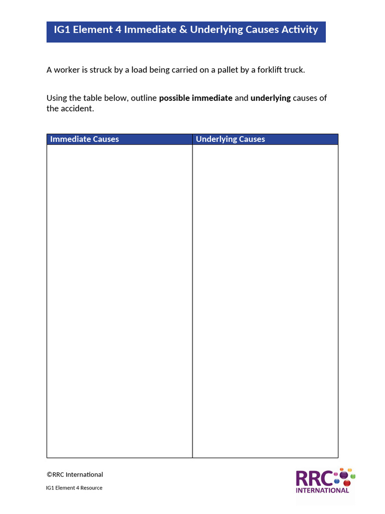 Immediate and Underlying Causes Analysis | PDF