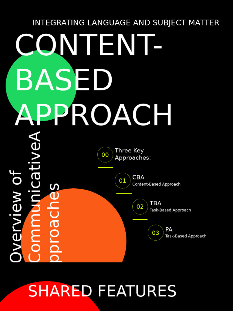 cba_hamzepayvand.pptx (1) | PDF | Learning | English As A Second Or ...