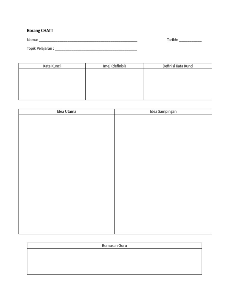 Borang Chatt | PDF