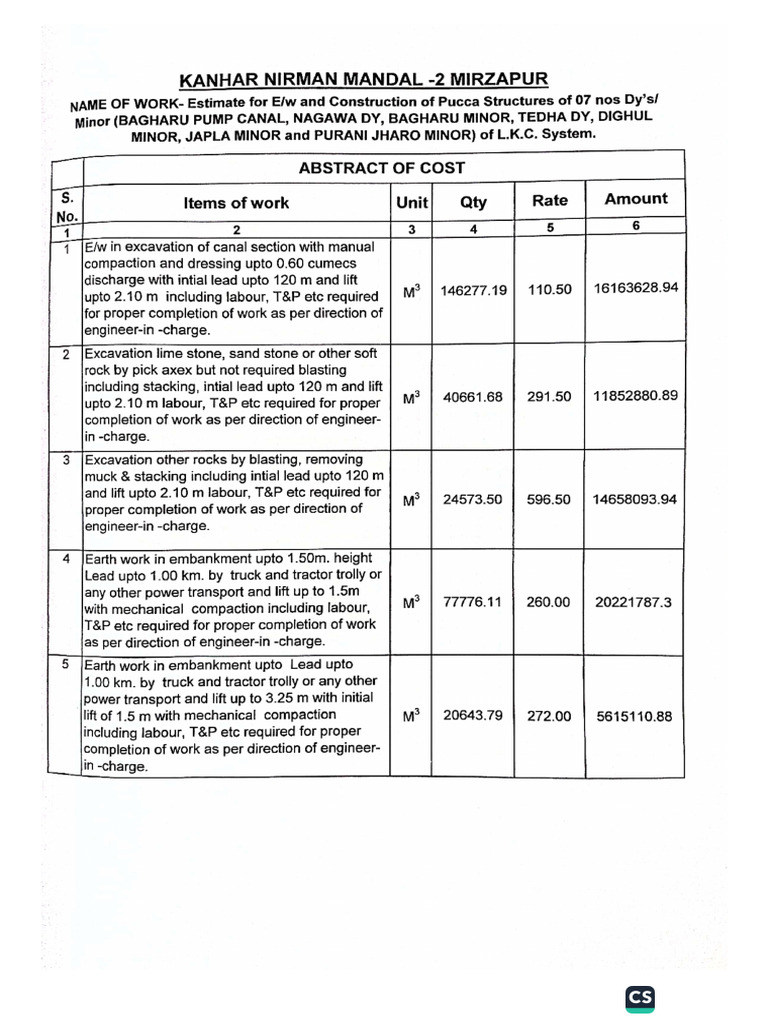Estimate Vol 1 Pdf