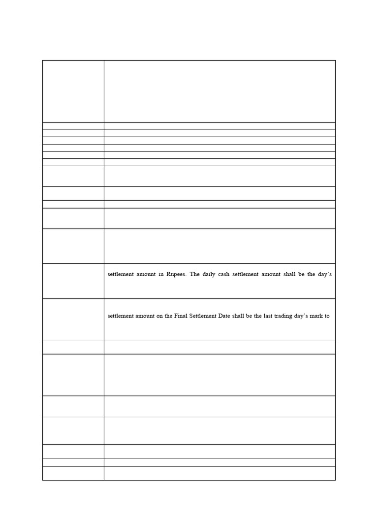 PMEX 10 Ounce Gold Futures Contract Specification | PDF | Futures Contract | Market (Economics)