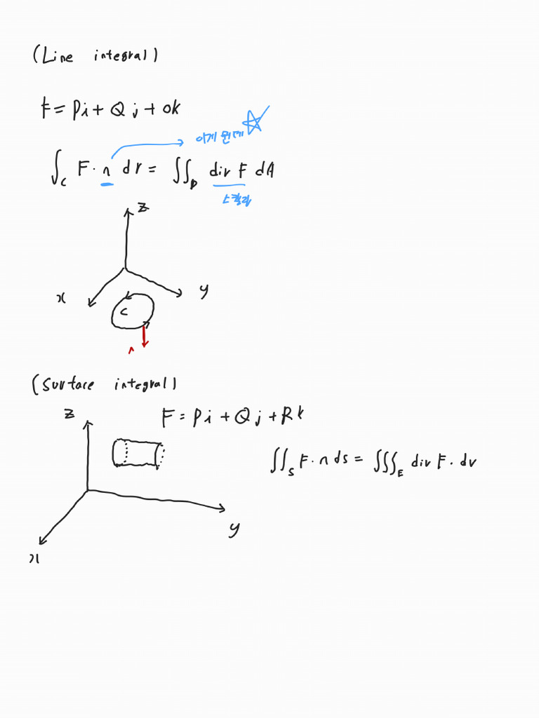 미분적분학 필기 - 241218 - 131024 | PDF