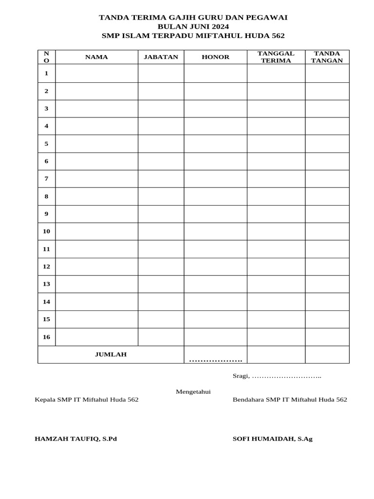 Tanda Terima Gaji SMP Miftahul Huda | PDF