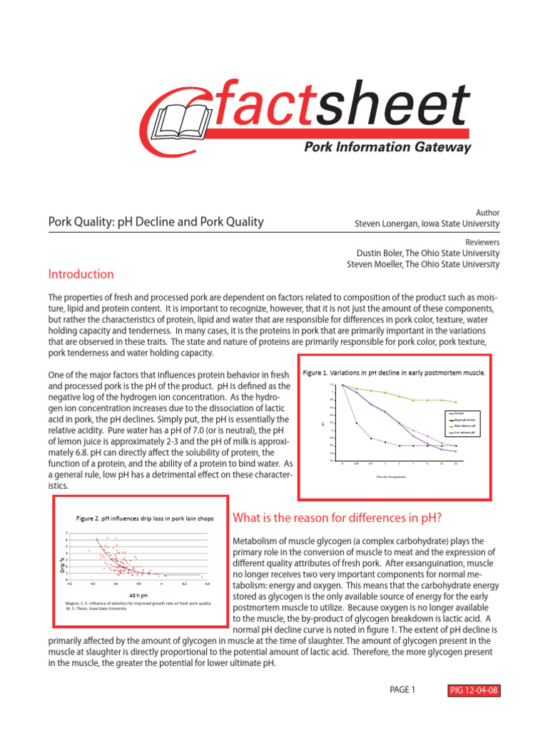 Impact of pH on Pork Quality | PDF | Ph | Skeletal Muscle
