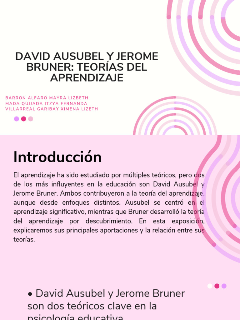 David Ausubel y Jerome Bruner Teorías Del Aprendizaje - pdf-1 | PDF | Aprendizaje | Enseñando