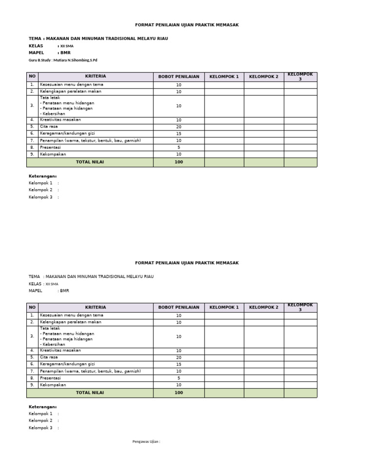 Format Penilaian Ujian Praktik Memasak | PDF
