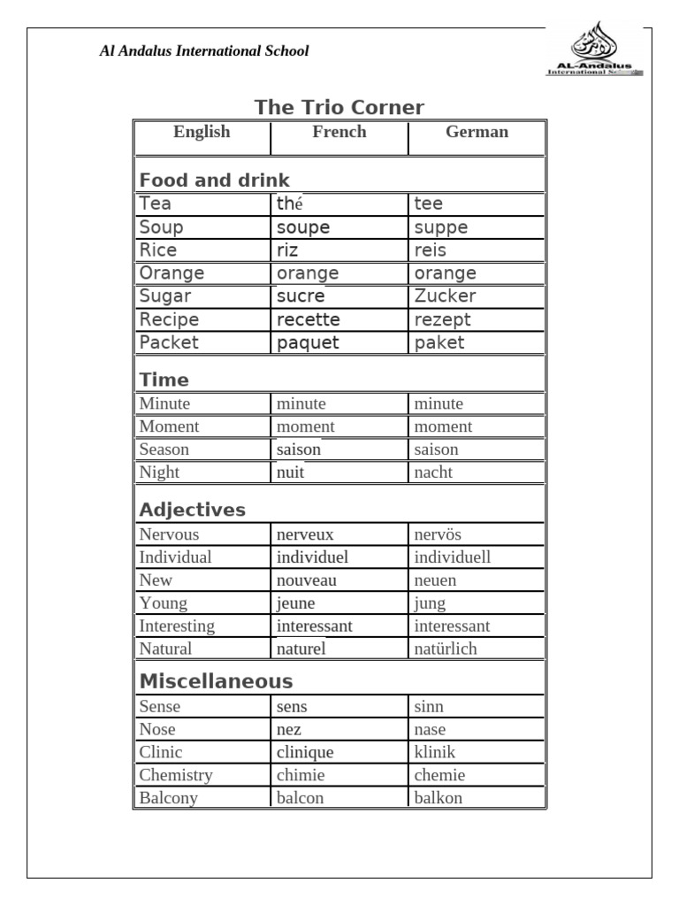 Trio Corner New Words | PDF