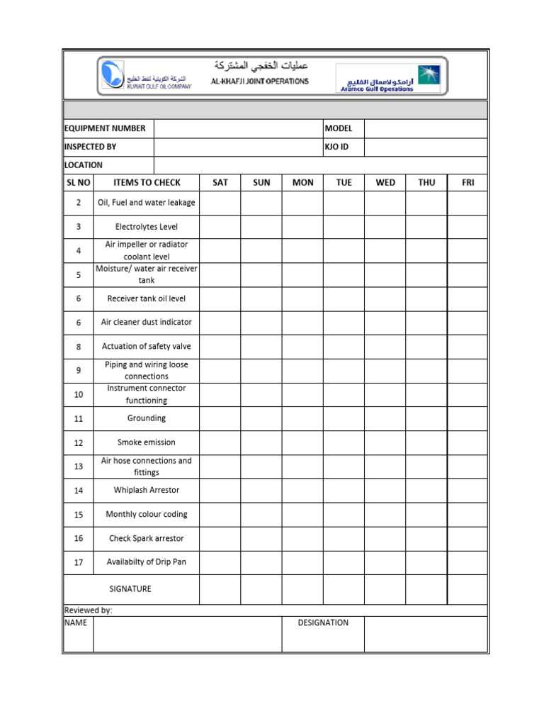 Air Compressor Checklist | PDF