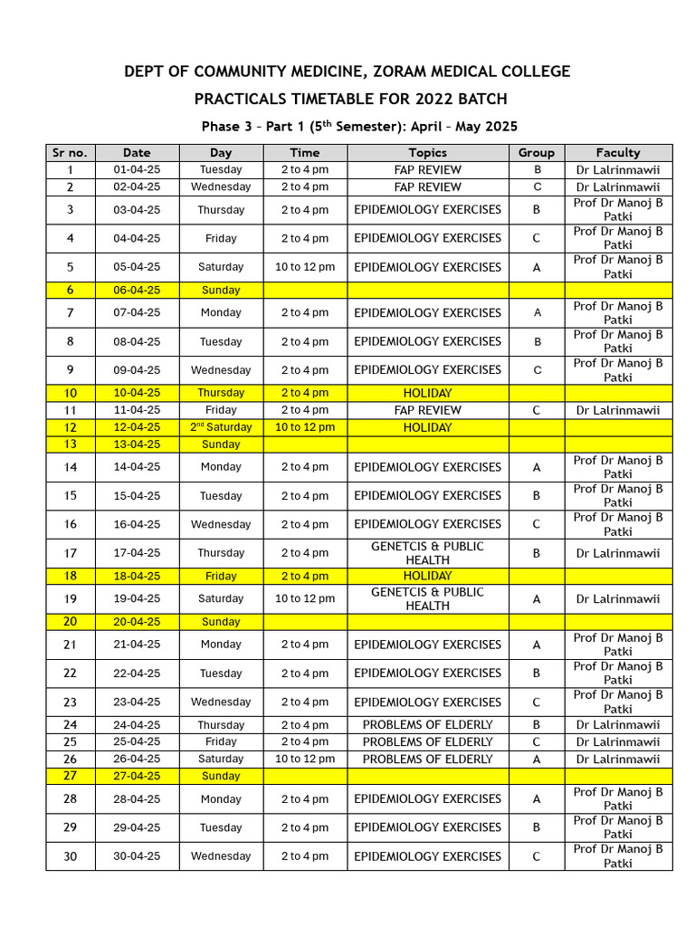 Phase 3 Part 1 - Practicals April-May 2025 | PDF