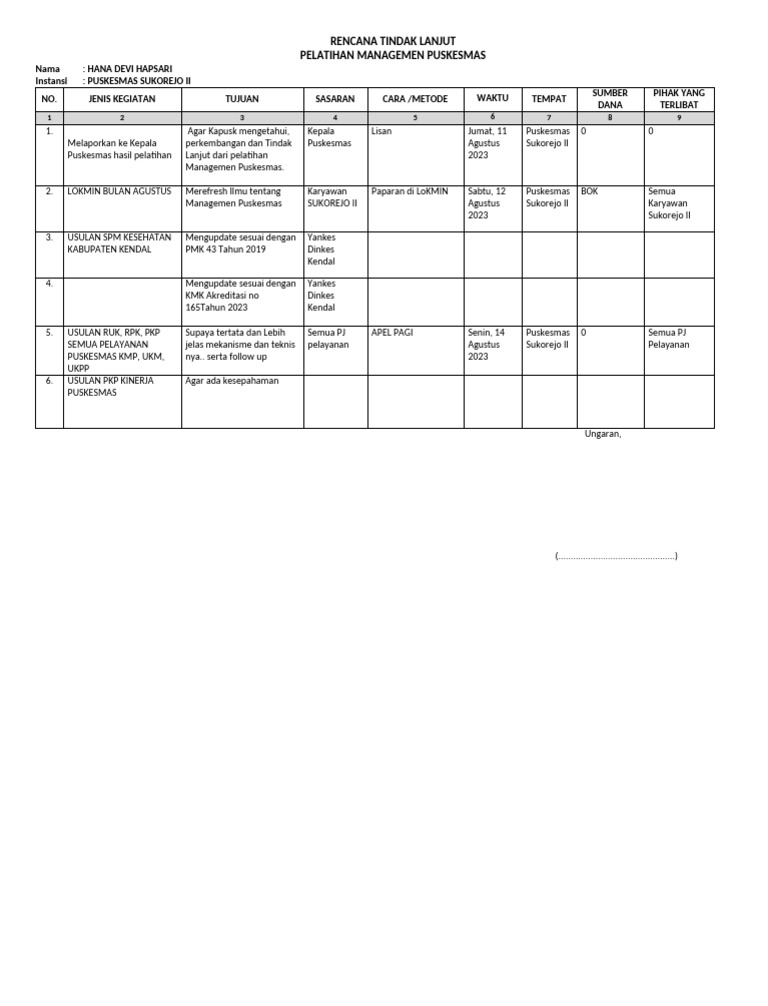 Form RTL - MP Bu Anita | PDF