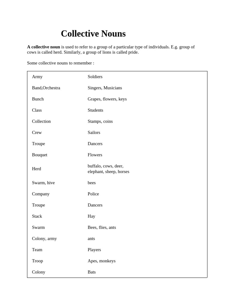 Collective Noun Excercise For Icse 6 | PDF | Herd | Zoology