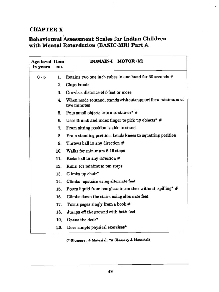 Behavioural Assesment Scales For Indian Children-Basic-Mr-62-79 | PDF ...