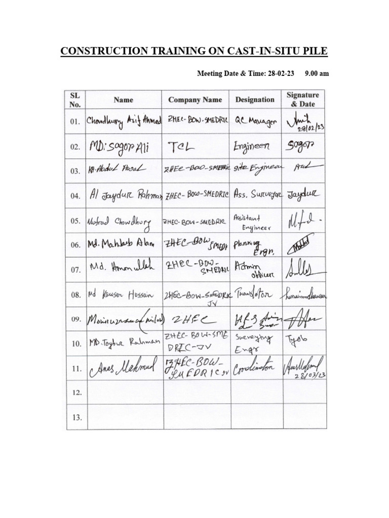 Construction Training On Pile Attendance | PDF