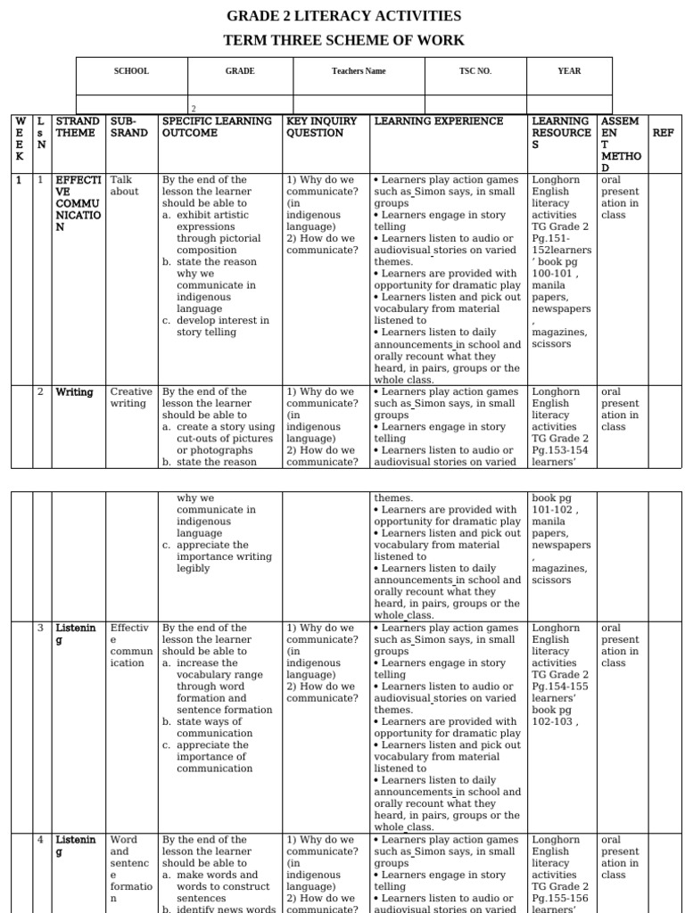 Grade 2 Term 3 Literacy Schemes | PDF | Reading Comprehension | Vocabulary