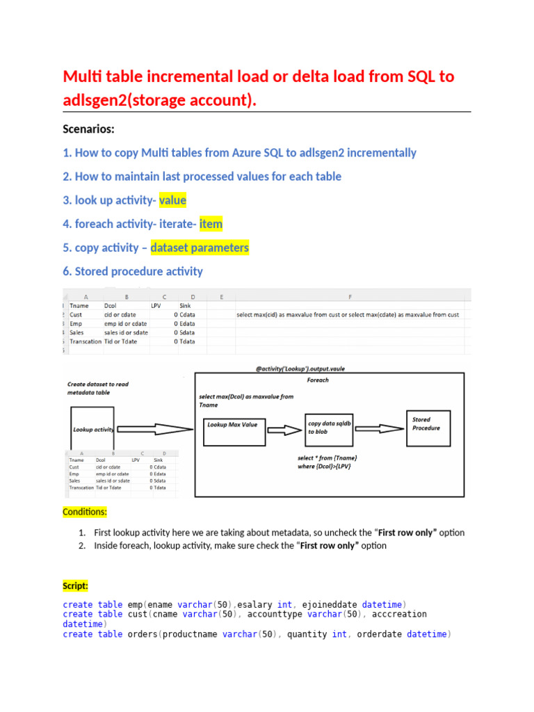 Multitable Incremental Load | PDF