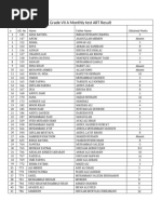 Class 5 Drawing Exam Paper 2024-25 | PDF
