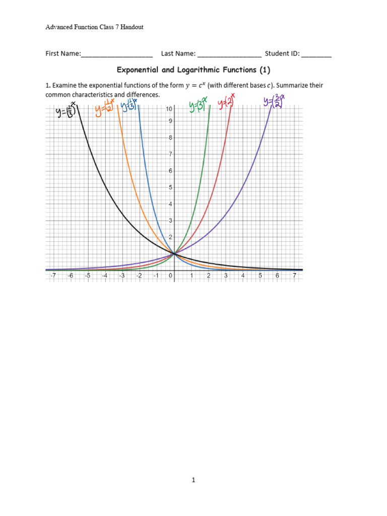 Class07_Advanced_Functions_Handout_Jul_22-27 | PDF | Function (Mathematics) | Asymptote