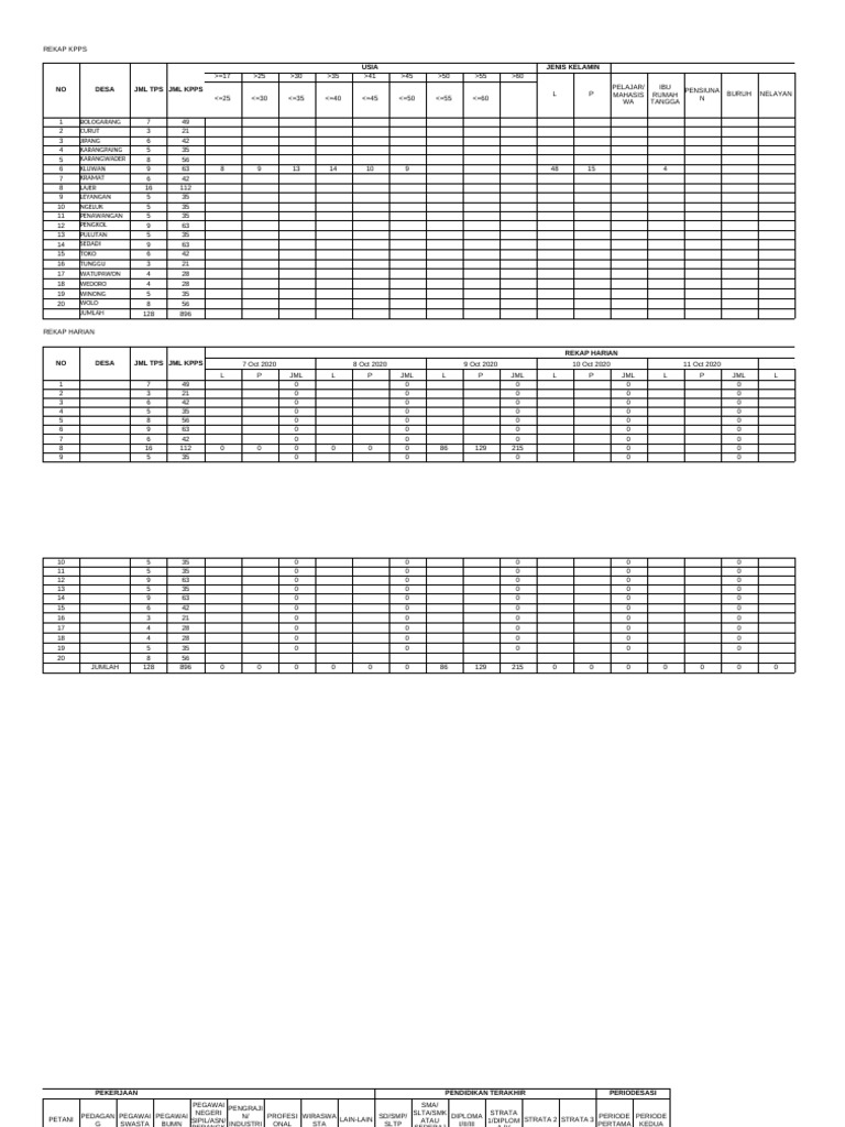 01. PENAWANGAN_KPPS (1) | PDF