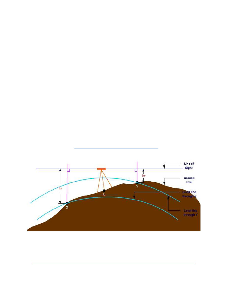 Differential Leveling Techniques Explained | PDF