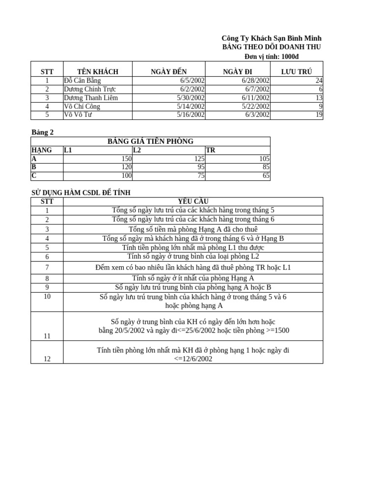 BT2 - Phạm Hữu Học - 0062 | PDF