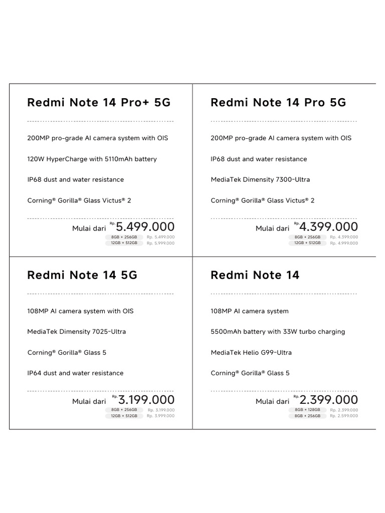Spec Card Update 13 March 2025 10x10 CM | PDF
