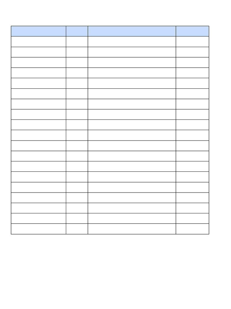 NEET Biology Revision Plan | PDF