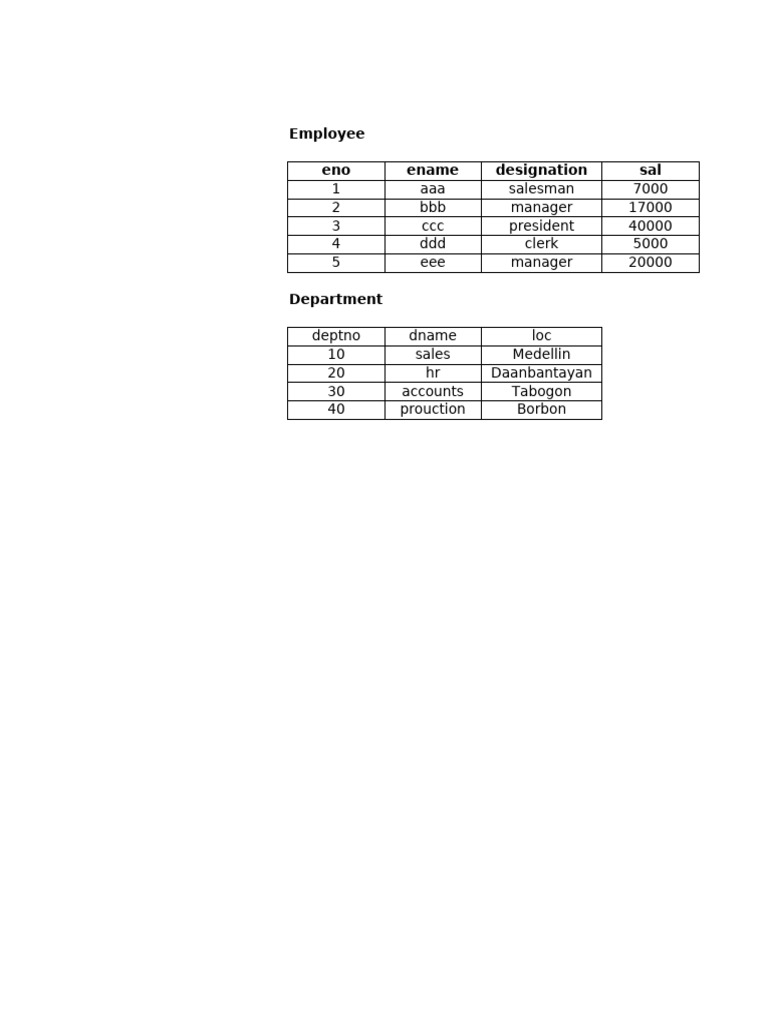 SQL-Subquery-Workshop-2 | PDF