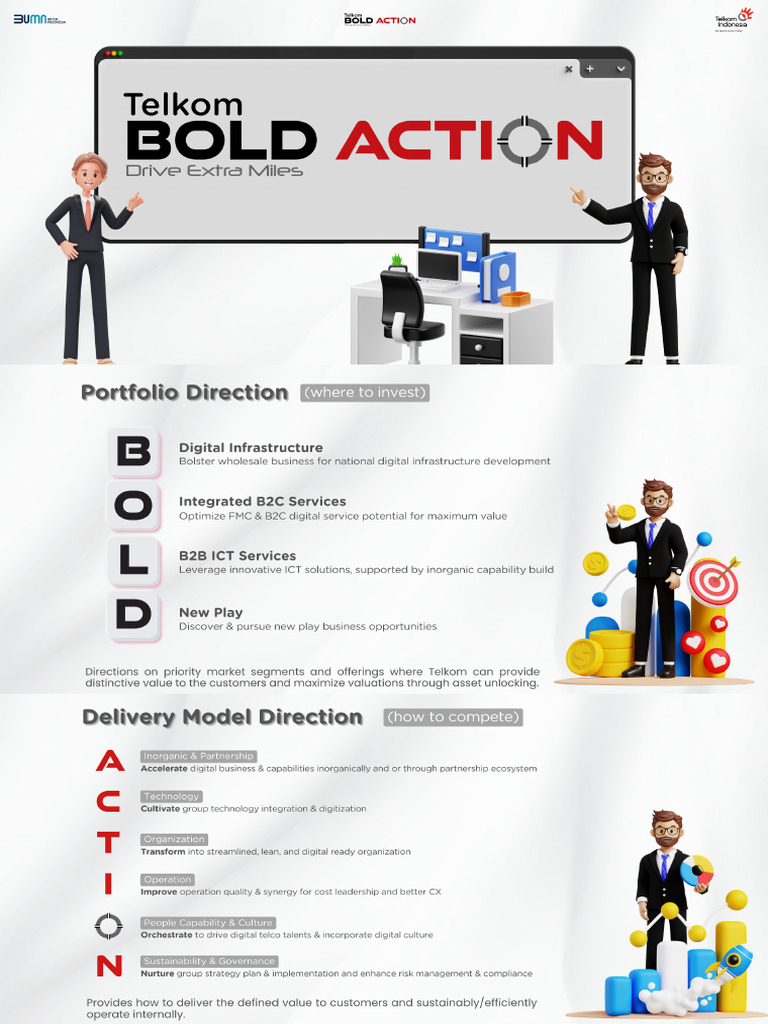 Telkom Bold Action | PDF