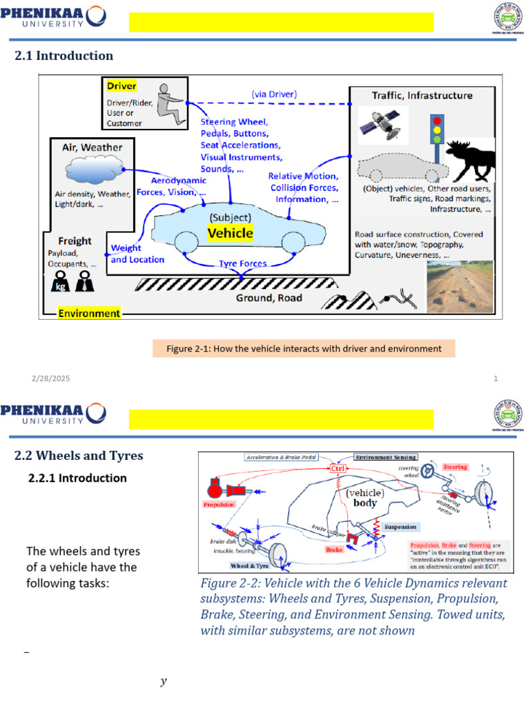 VEE703040 - Chapter 1 - Vehicle Interactions and Subsystems | PDF ...