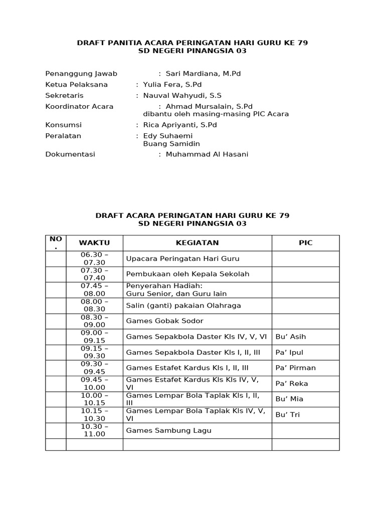 Draft Panitia Acara Peringatan Hari Guru Ke 79 | PDF
