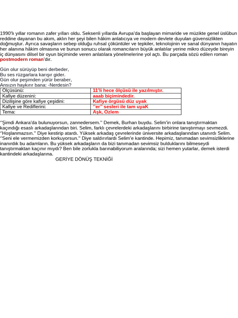 Postmodern Roman | PDF