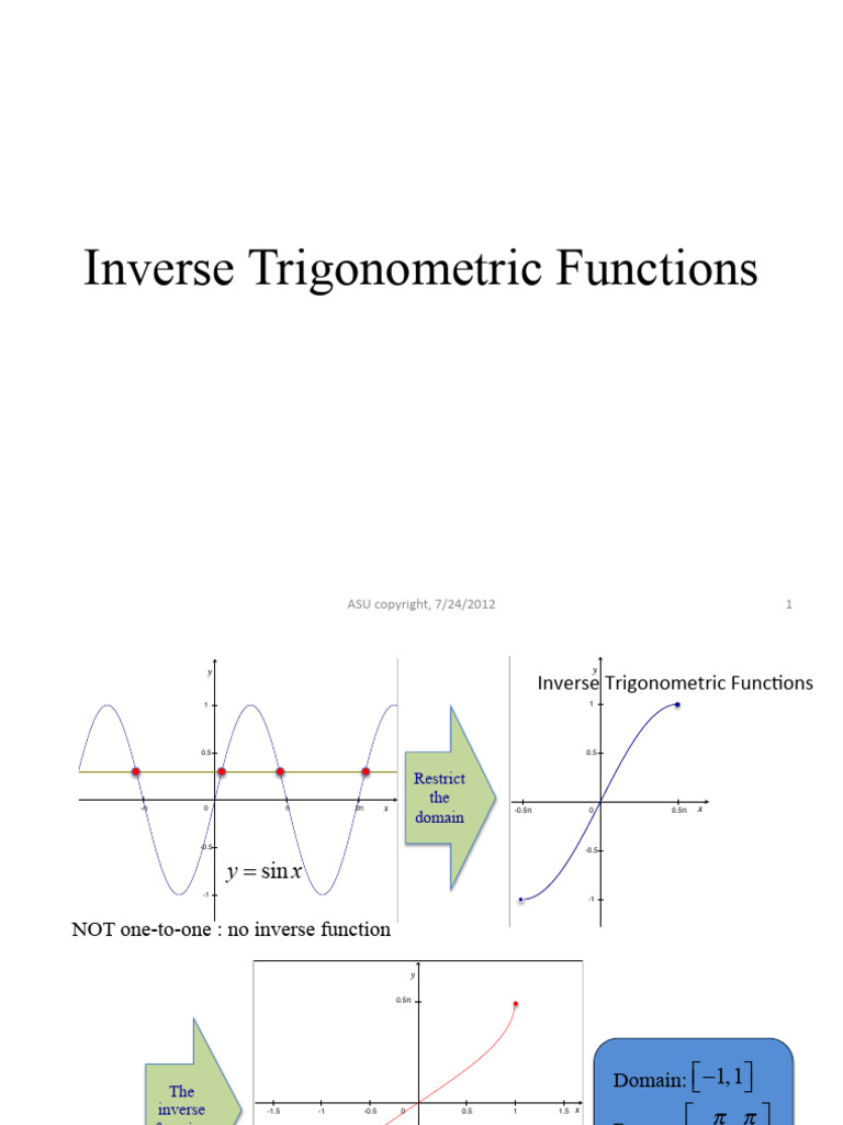 3 - 5 Inverse Trigonometric Functions Part One | PDF | Trigonometric Functions | Mathematical ...