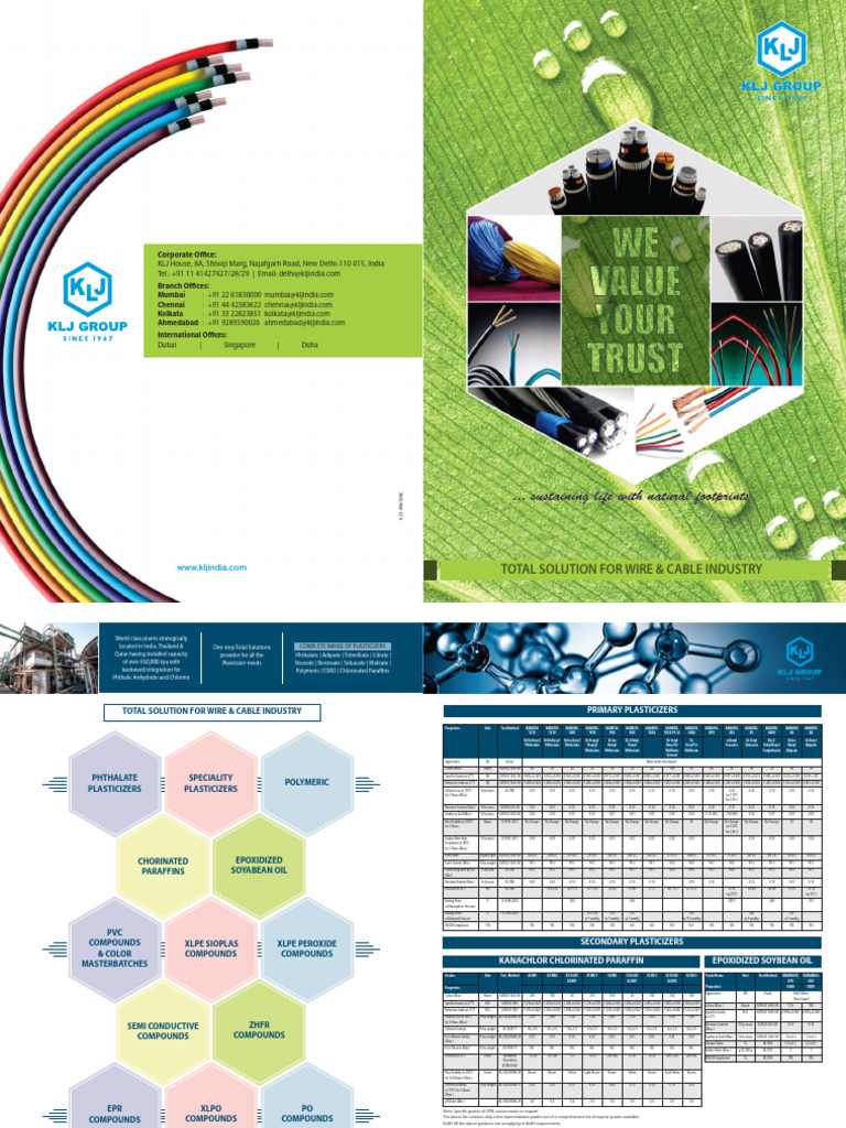 Total Solutions for Wire & Cable Industry | PDF | Polyvinyl Chloride ...