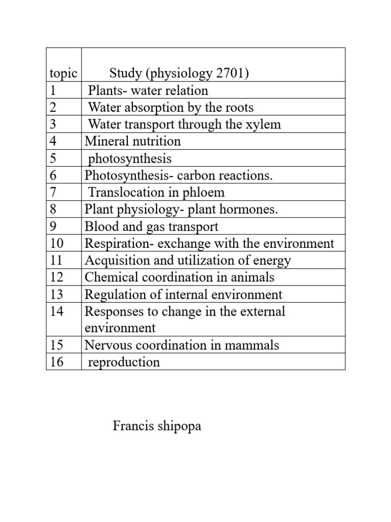 Physiology Course Outline | PDF
