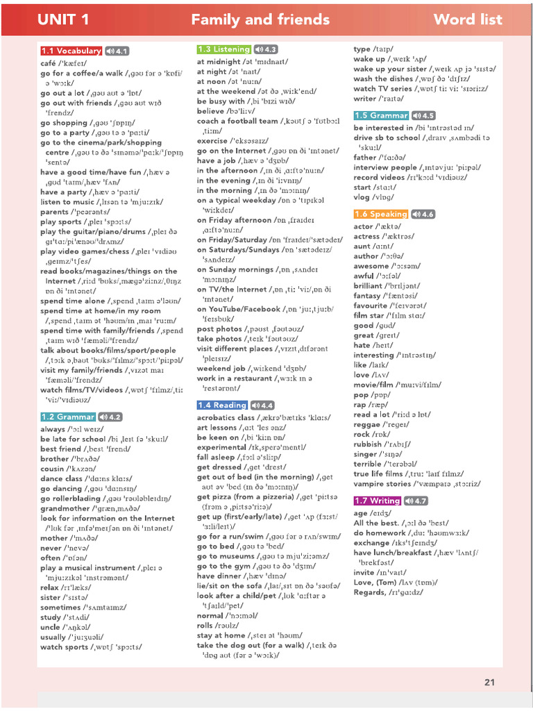 Focus 1 Unit 1 Word List | PDF
