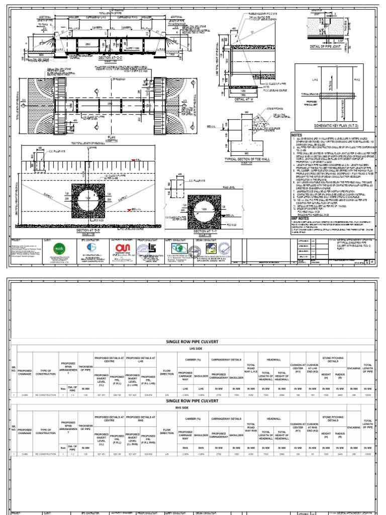 Pipe Culvert General Arrangement Drawing | PDF | Architectural Design ...