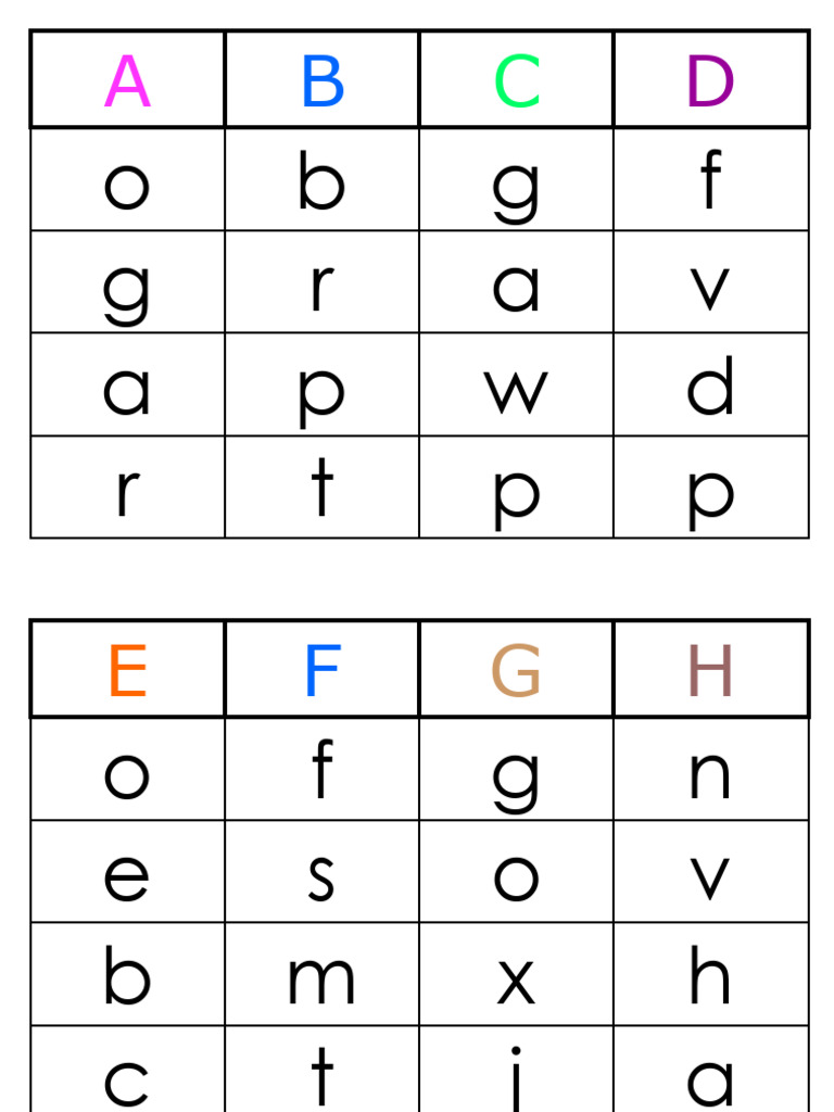 Cartes Pinces Alphabet Correspondance MI Script | PDF