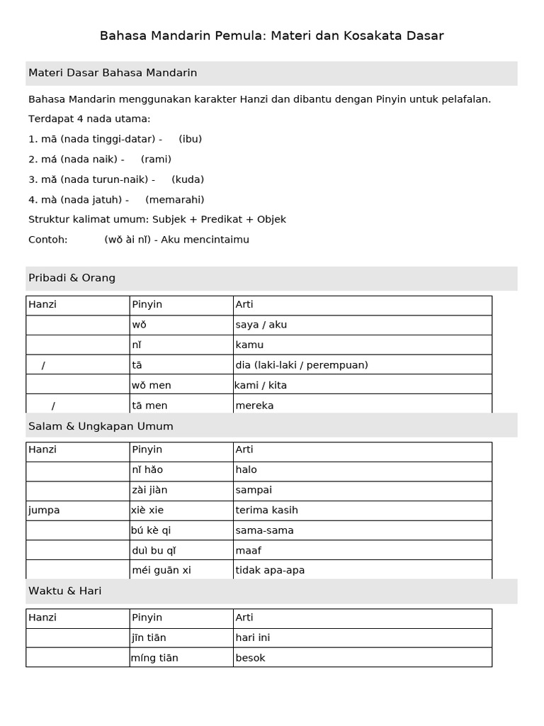 Kosakata Dan Materi Dasar Mandarin | PDF