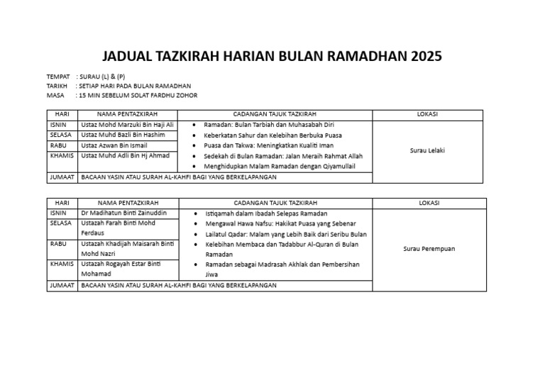 JADUAL TAZKIRAH HARIAN BULAN RAMADHAN 2025 | PDF
