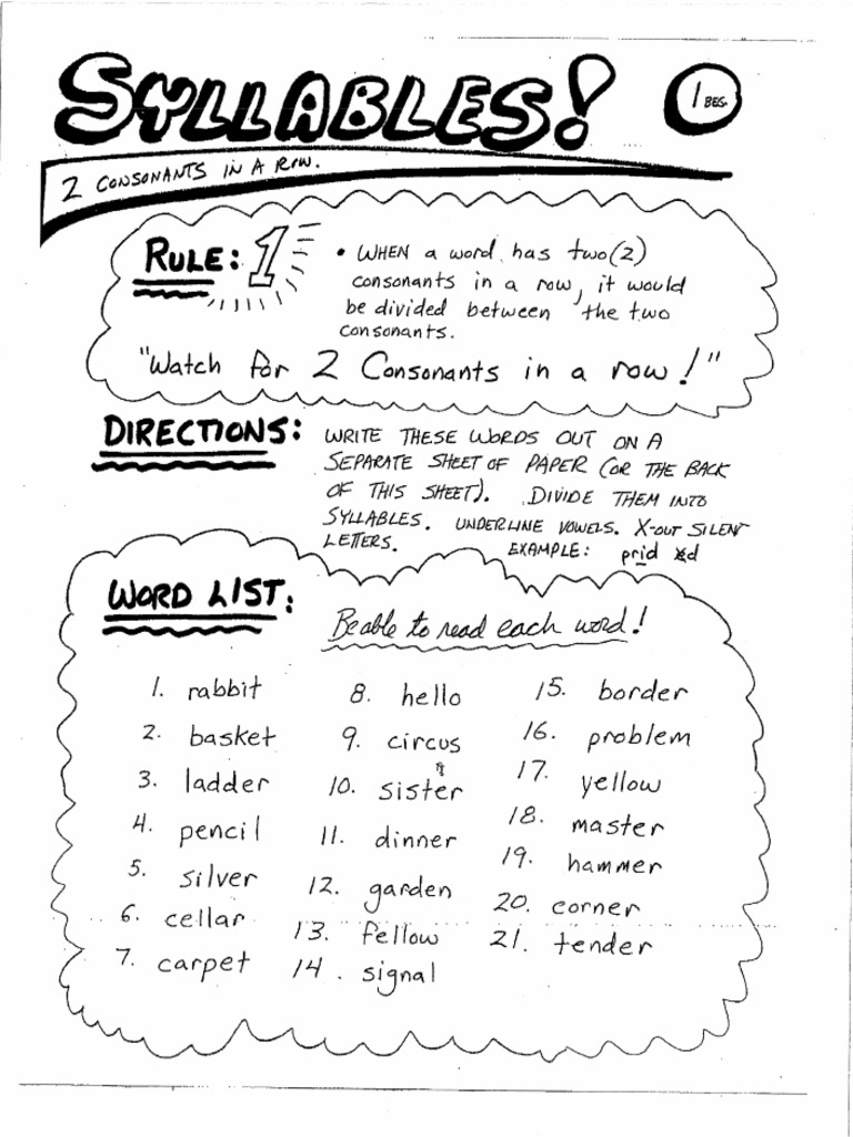 Syllables Rules 1 6 | PDF