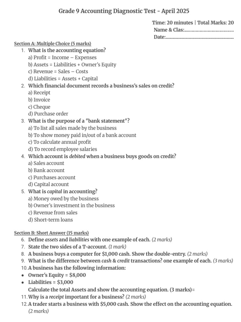 Grade 9 Accounting Diagnostic Test - April 2025 - Q | PDF | Debits And ...