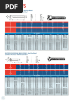 Tabela Diametro Furo para Fazer Rosca | PDF | Metalurgia | Engenharia ...