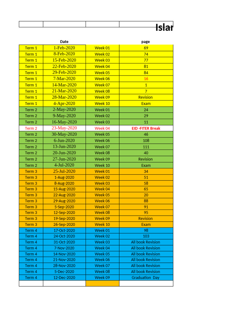 Islamic Studies Curriculum Overview | PDF | Surah | Religious Faiths